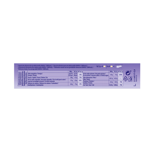 MILKA Chocolate tableta blanco 100 g. - Alcampo ¡Haz tu Compra Online y ...